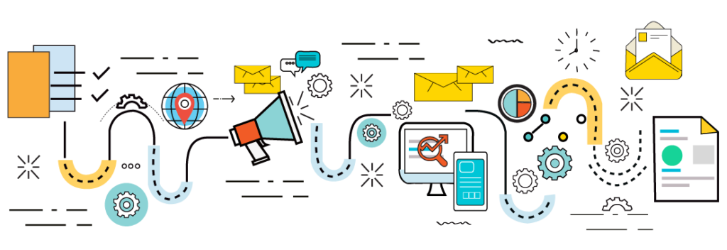 Digital Marketing Agency in Houston | Houston Digital Marketing Agency